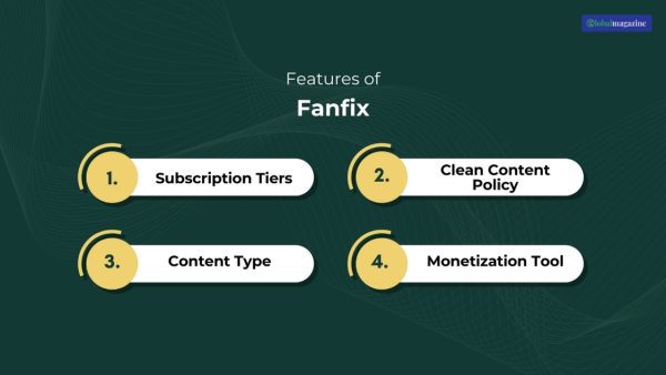 Fanfix: The Creator-Friendly New Social Media