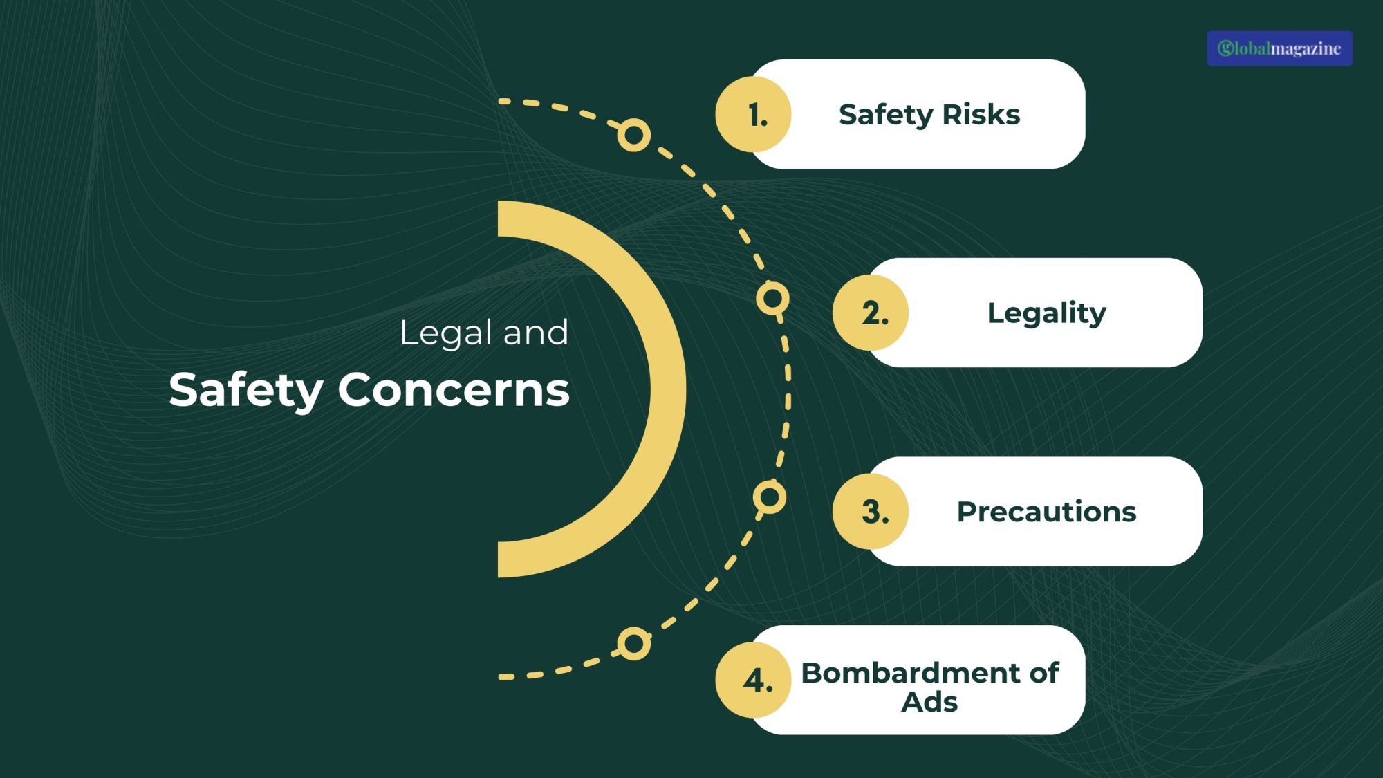 is 9anime safe and legal? Alternatives for Anime Streaming