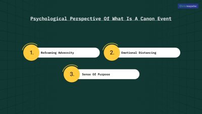 What Is A Canon Event Meaning On TikTok [Ultimate Guide]
