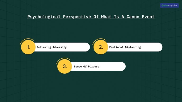 What Is A Canon Event Meaning On TikTok [Ultimate Guide]